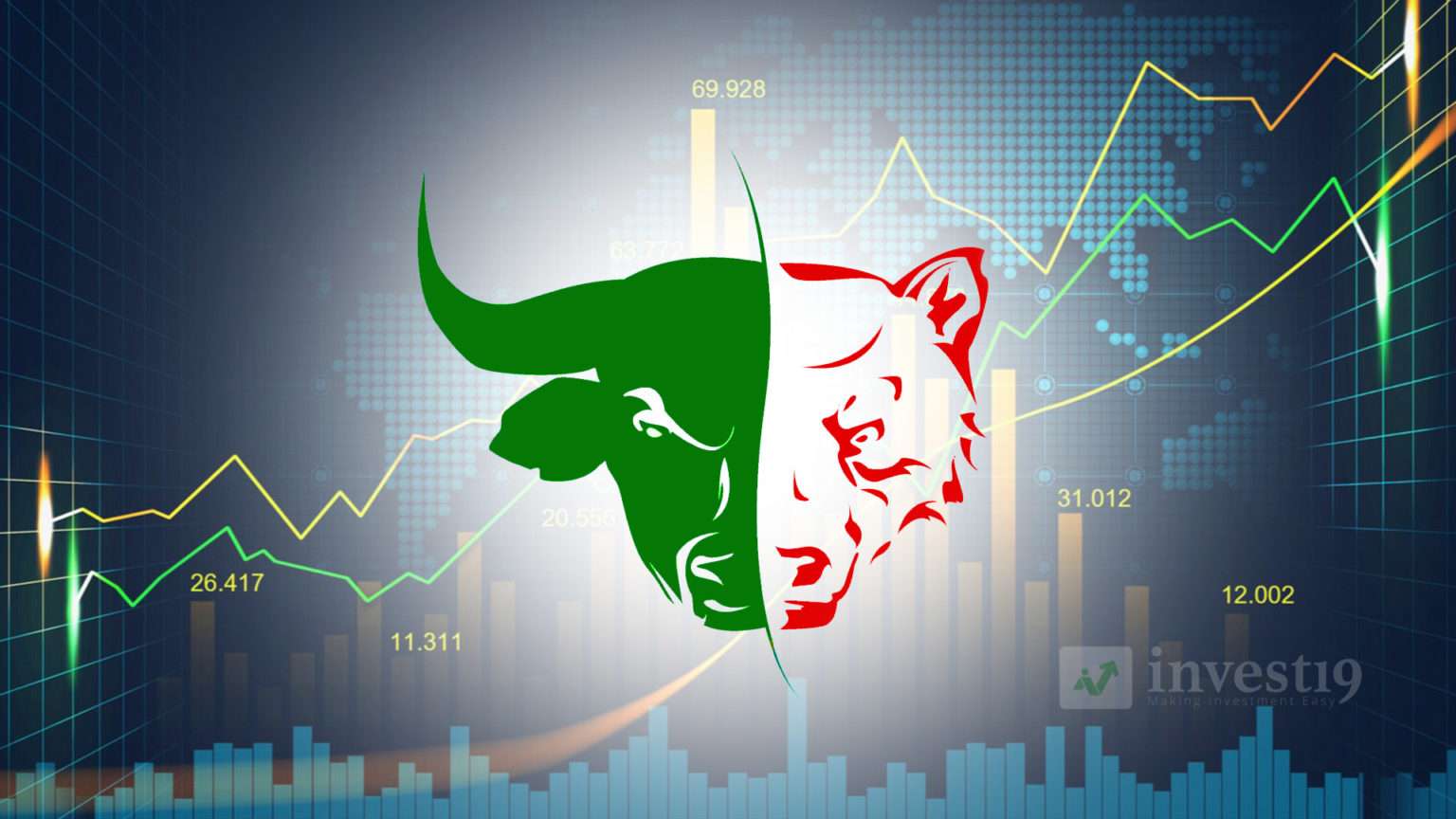 Bull Market Vs Bear Market and their Comparative Traits - Invest19 ...