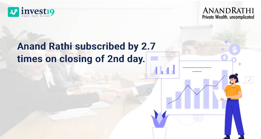 Anand Rathi subscribed by 2.7 times on closing of 2nd day. - Invest19 ...
